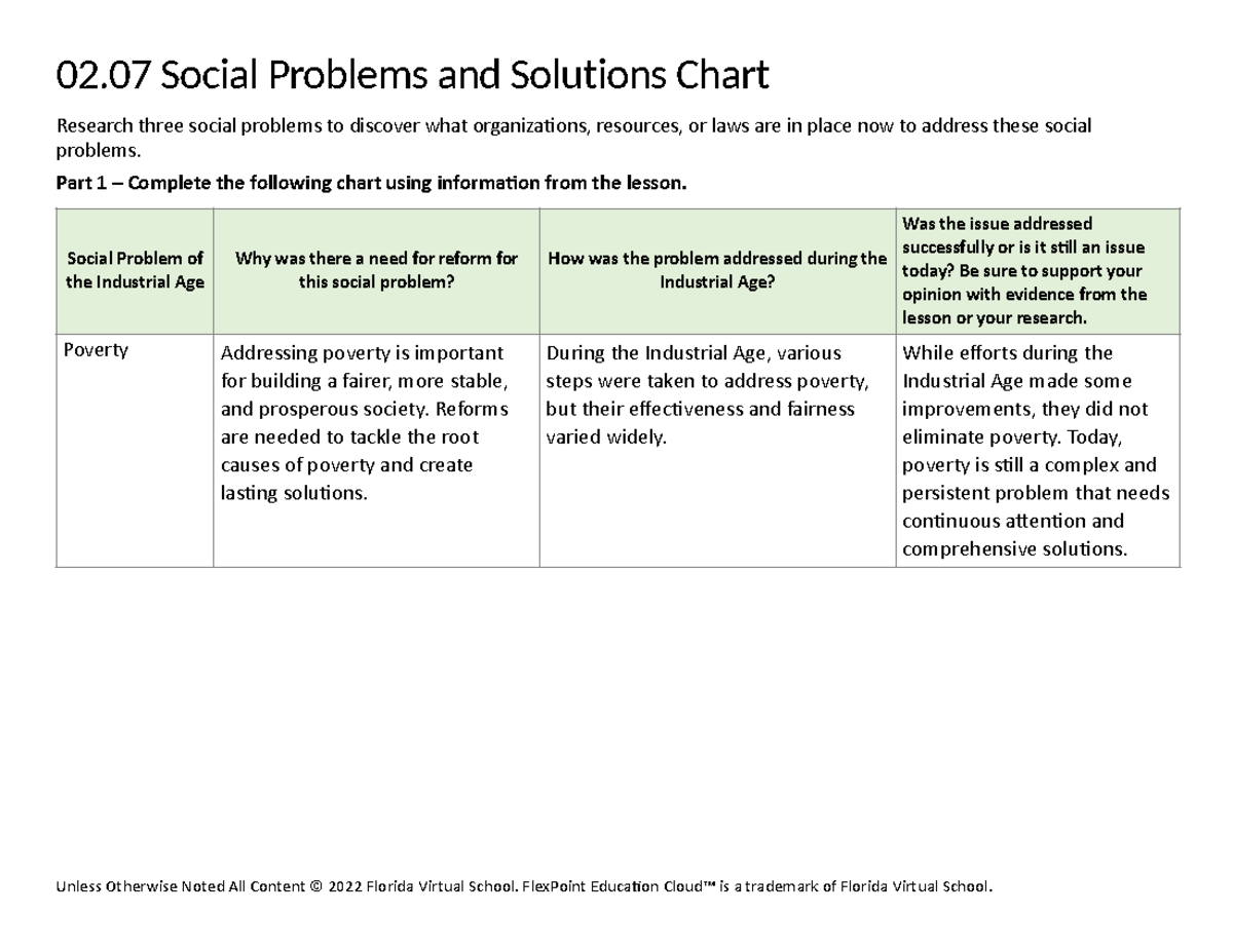 02 07 assignment pop01 2 - 02 Social Problems and Solutions Chart ...