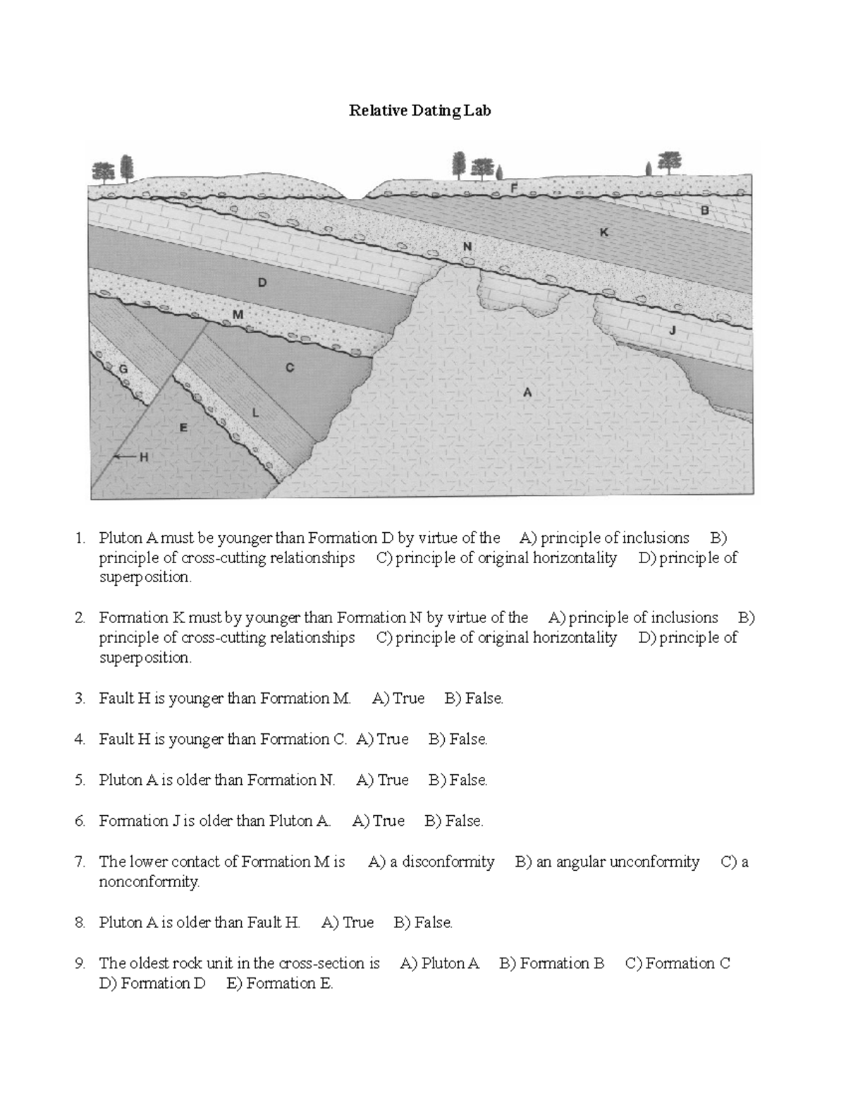 Relative Dating Practice Exercise - Relative Dating Lab Pluton A must ...