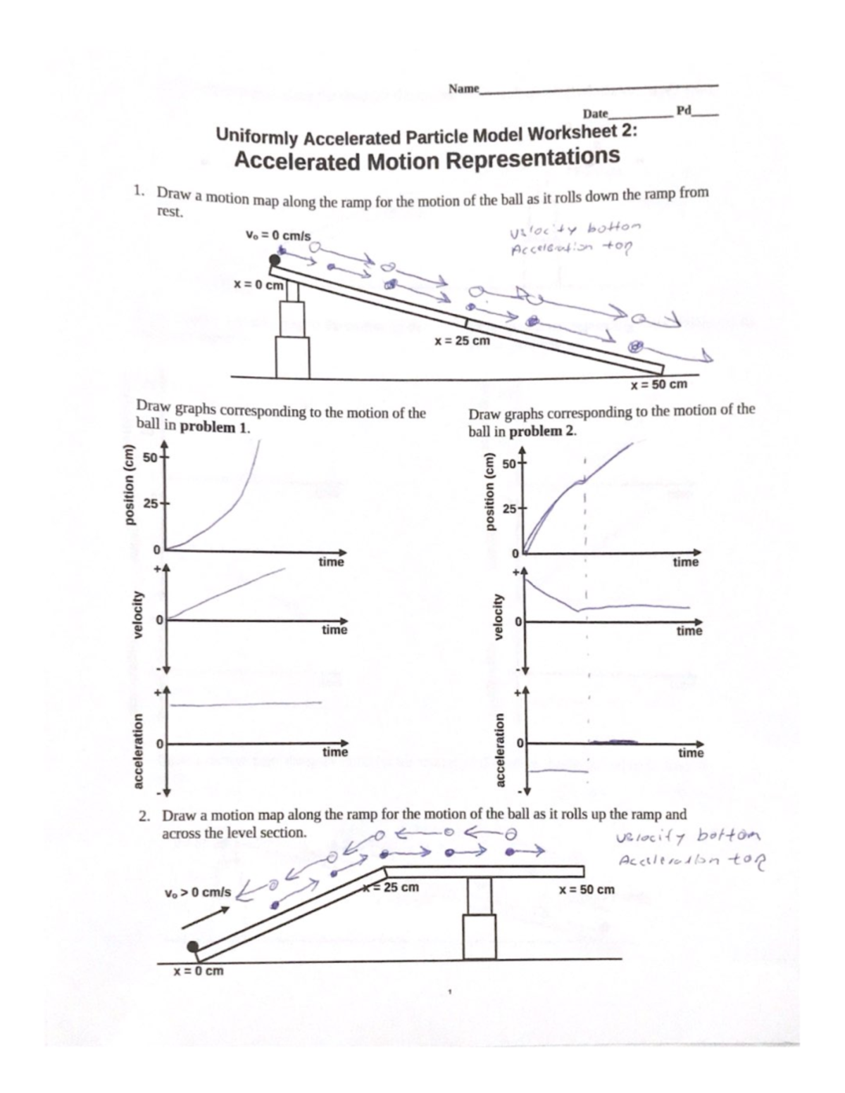 Uniformly Accelerated Particle Model Worksheet 2: Motion Maps & Graphs ...