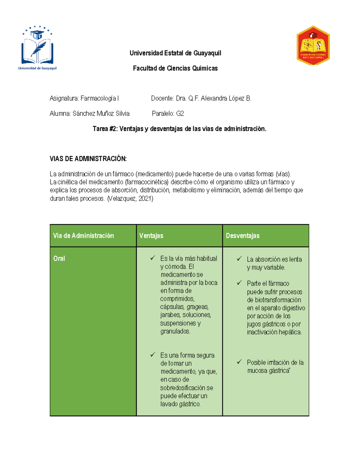Ventajas y desventajas vías de administración - Universidad Estatal de Guayaquil Facultad de ...