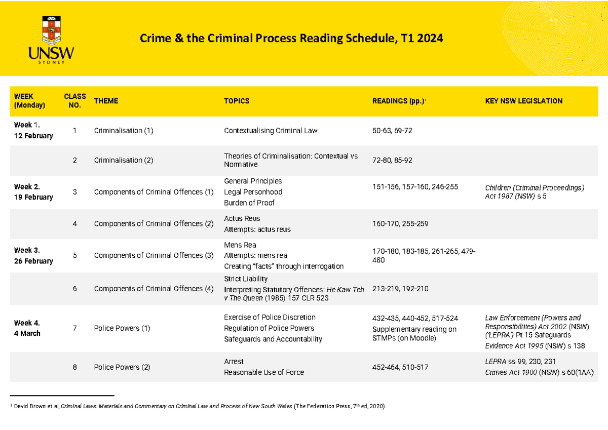 CCP 2024 Crime & Criminal Process Reading Schedule Guide - Studocu