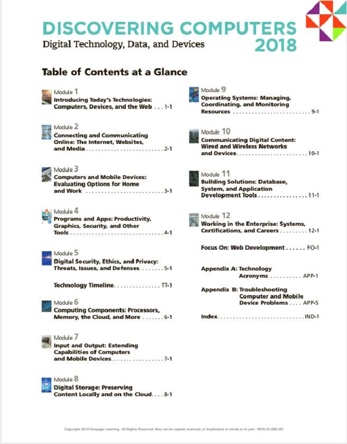 Discovering Computers: Digital Tech & Devices 2018 TOC Overview - Studocu