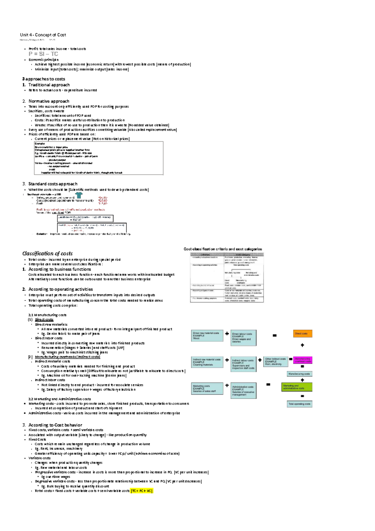Unit 4: Concept of Cost - Understanding Cost Approaches and ...