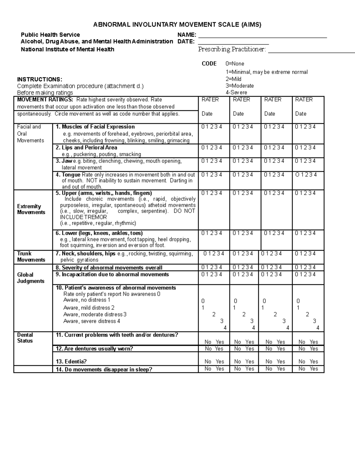 Abnormal involuntary movement scale - ABNORMAL INVOLUNTARY MOVEMENT ...