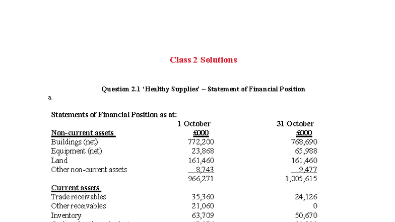 AC102 Class 2 Solutions: Financial Position Analysis and Calculations ...