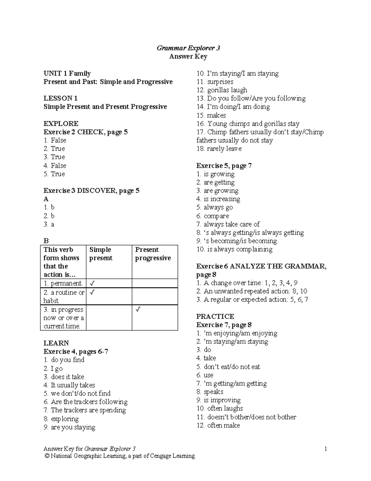 Reading Explorer 3rd, 2, Answer Keys - FOOD AND HEALTH 1 Answer Key Possible answer(s): I like ...