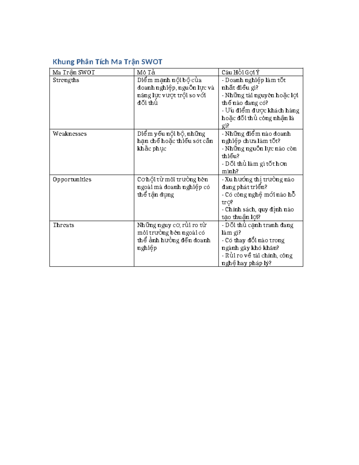 Khung Phân Tích Ma Trận SWOT: Điểm Mạnh, Yếu, Cơ Hội, Nguy Cơ - Studocu