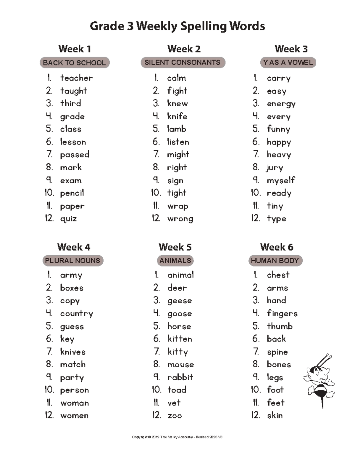Grade 3 Weekly Spelling Words: Weeks 1-30 V3 - Studocu