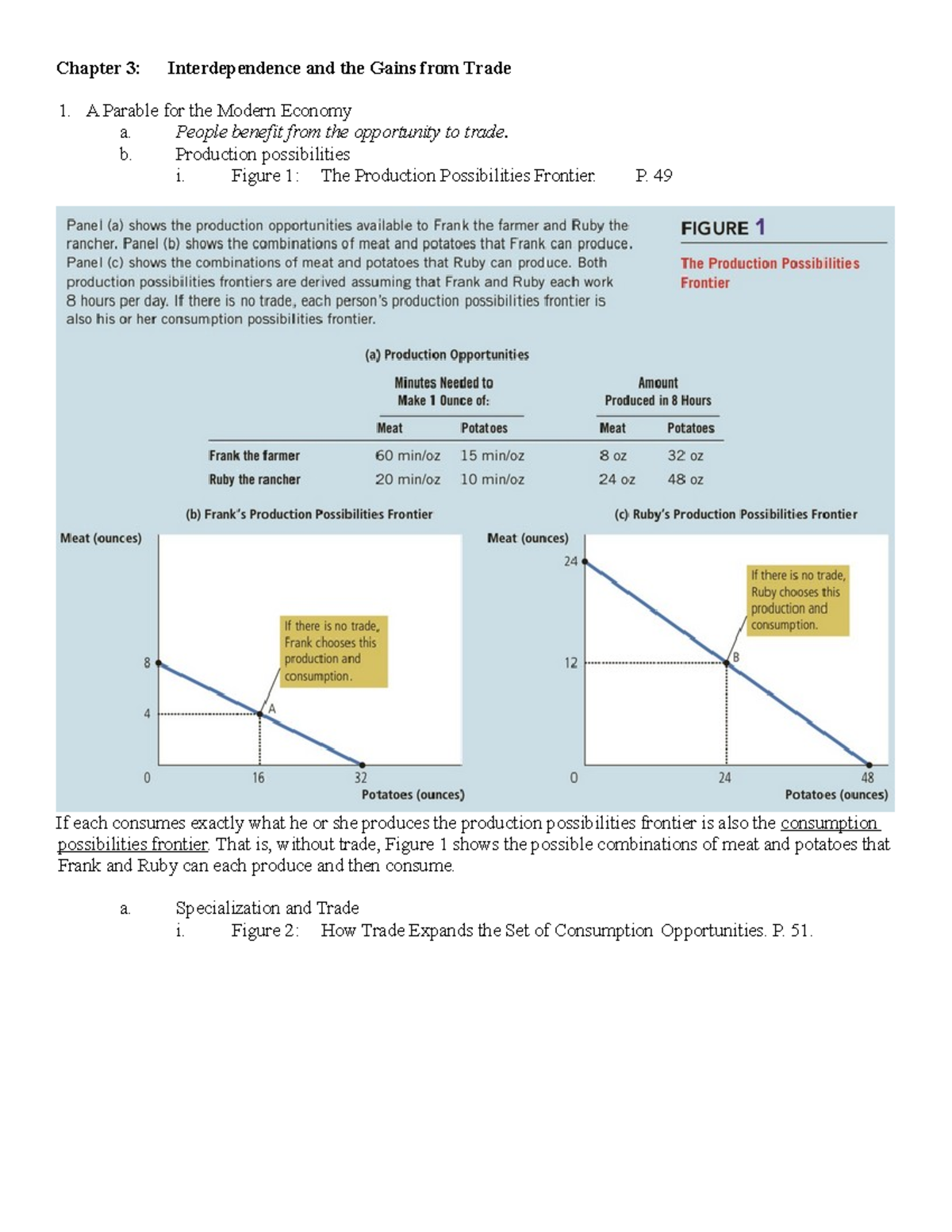Chapter 3 - Summary Principles of Macroeconomics - Chapter 3 ...