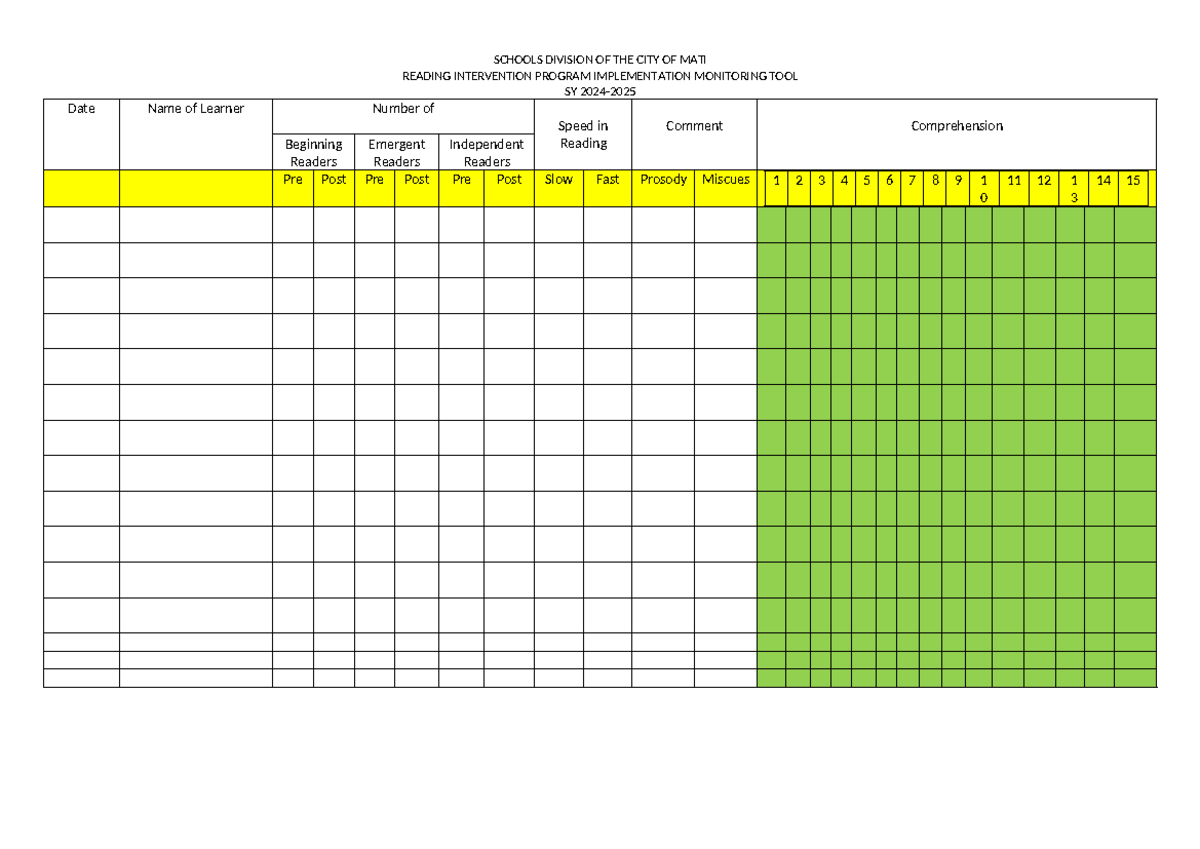 School Reading Intervention Program Implementation Monitoring Tool ...