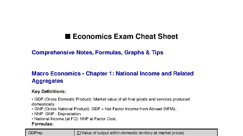 Economics Exam Cheat Sheet: Macro Economics Key Concepts & Formulas ...