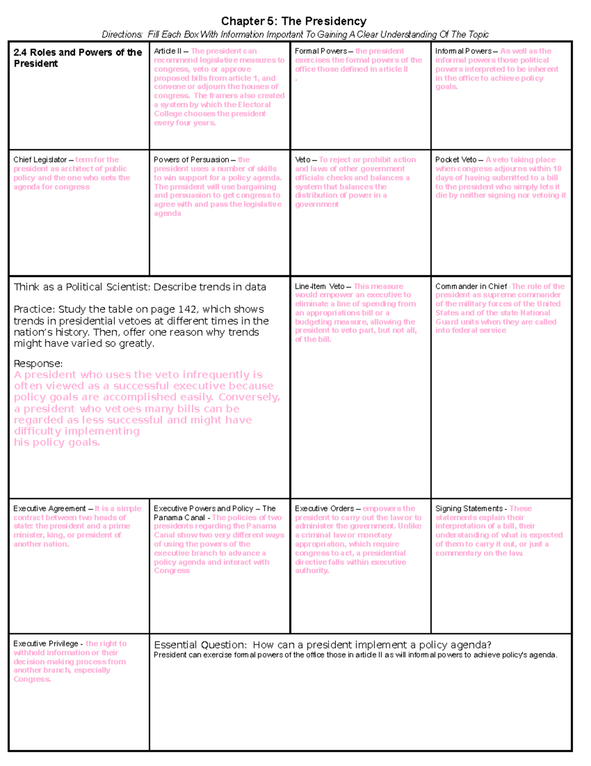 2.4-2.7 Amsco AP Gov Reading Guide: Presidency Powers & Communication ...