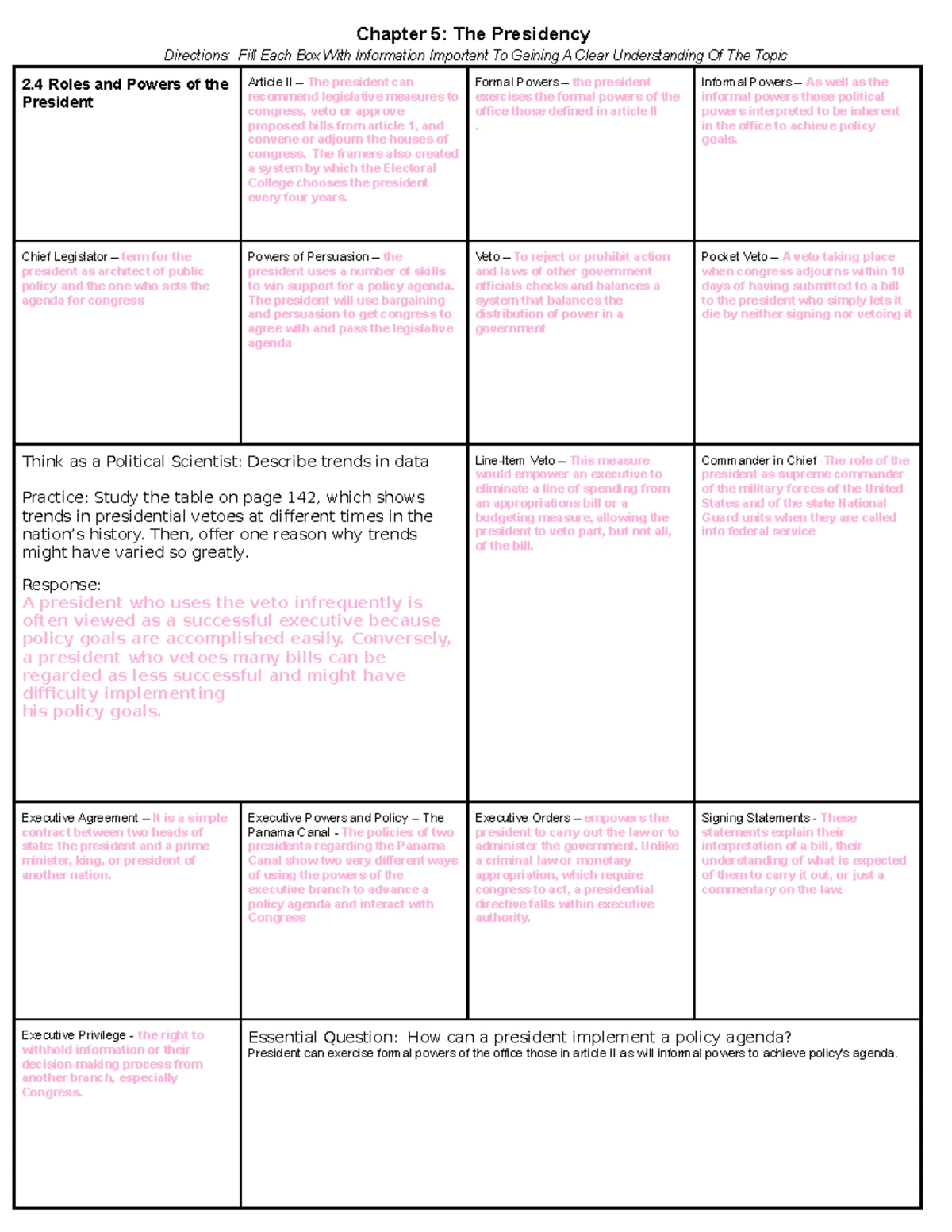 AP Gov Unit 2 - Class notes on Unit 2 - Unit 2: The Constitution and ... AP Gov Unit 2 - Class notes on Unit 2 - Unit 2: The Constitution and ...