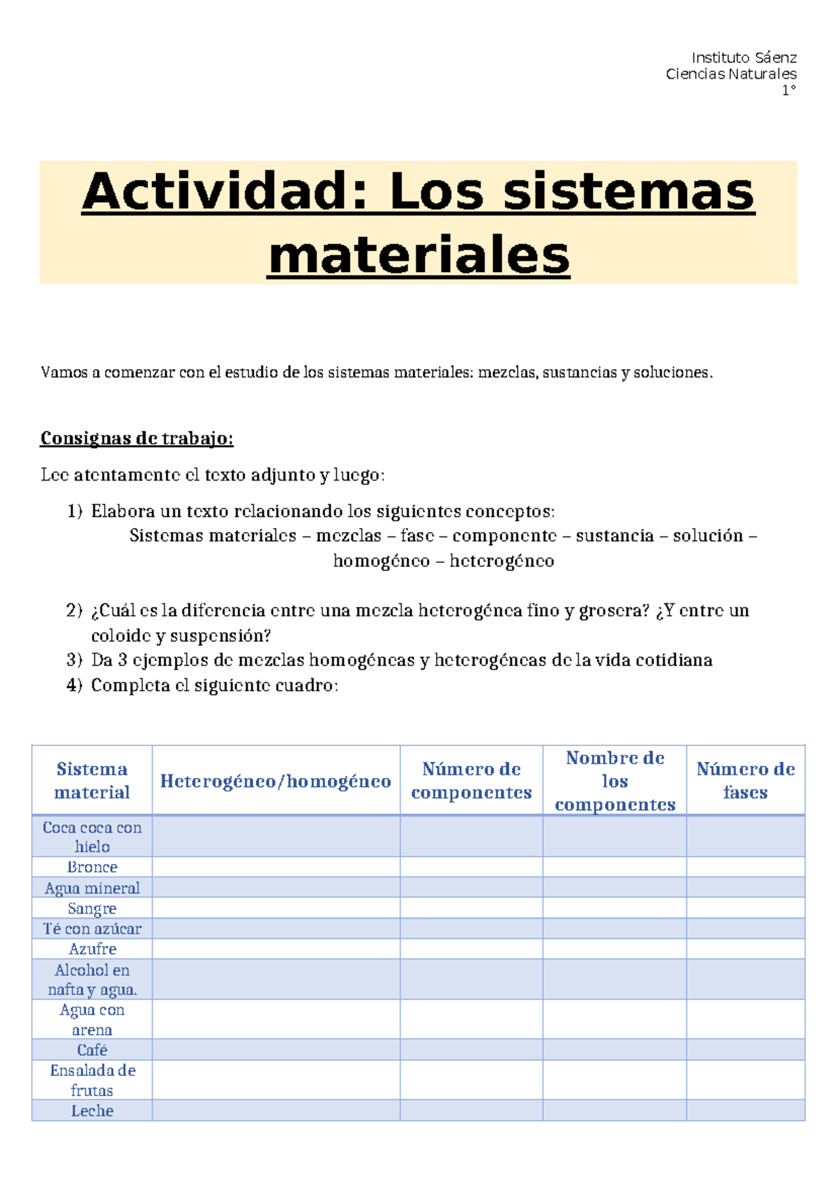 Hafnio Usa Na Vida Cotidiana Alogenos Halógenos Posición De Los