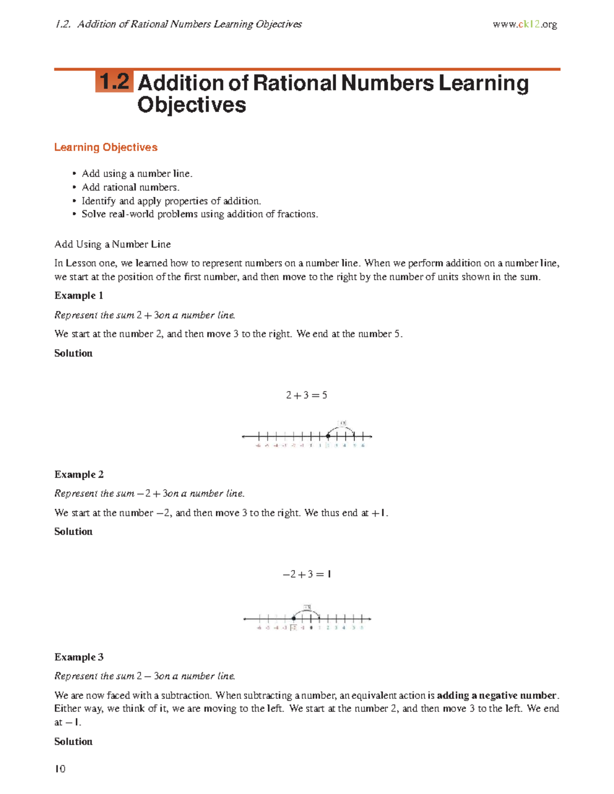 Addition of Rational Numbers - MAT091 Learning Objectives & Examples ...