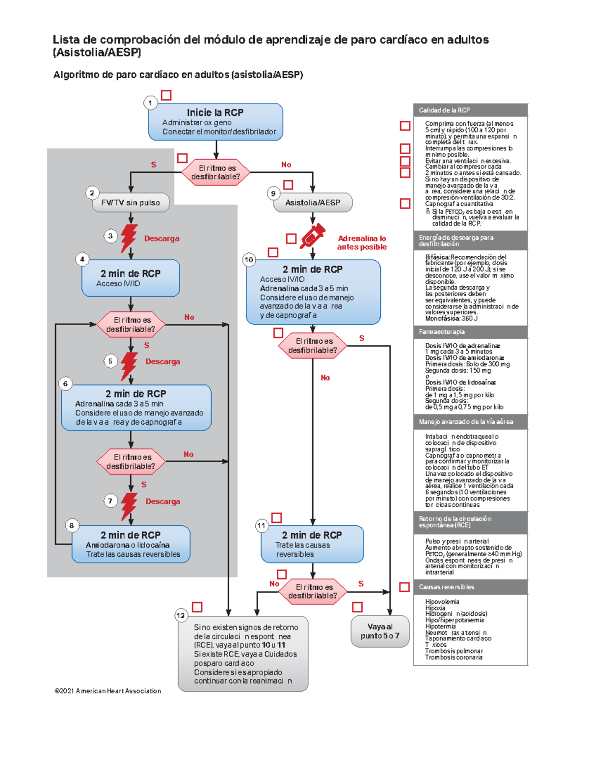 Algoritmos ACLS: Módulos de Aprendizaje en Paro Cardíaco en Adultos ...