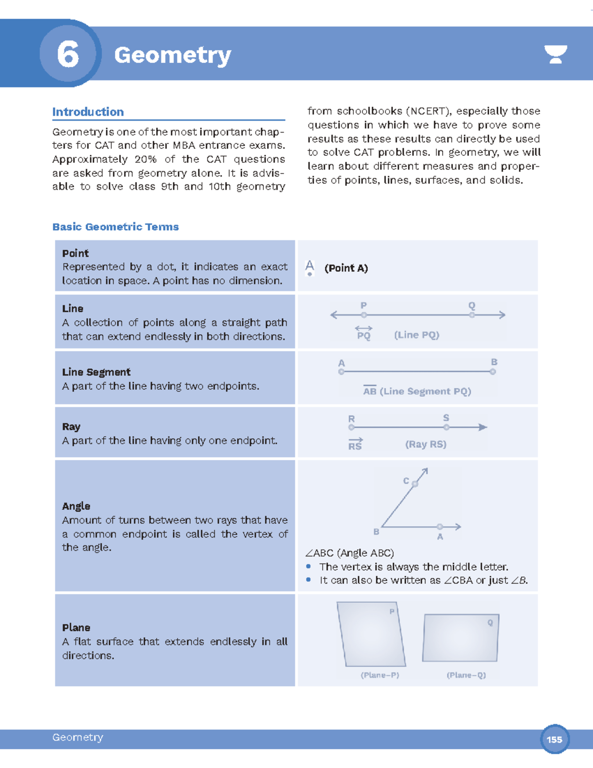 Geometry - Introduction to Key Concepts for CAT Preparation - Studocu