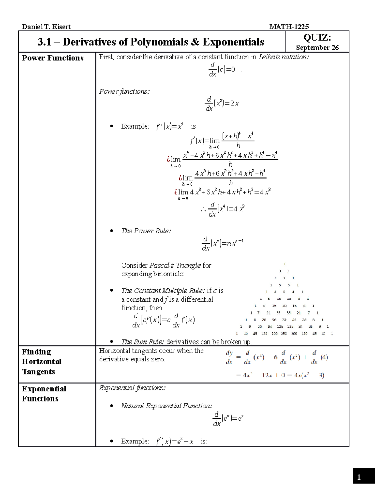 MATH-1225 - Chapter 3 Derivatives: Polynomials, Exponentials & More ...