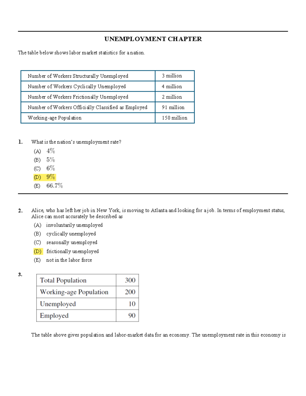 Unemployment Chapter Notes - Key Concepts & Questions - Studocu