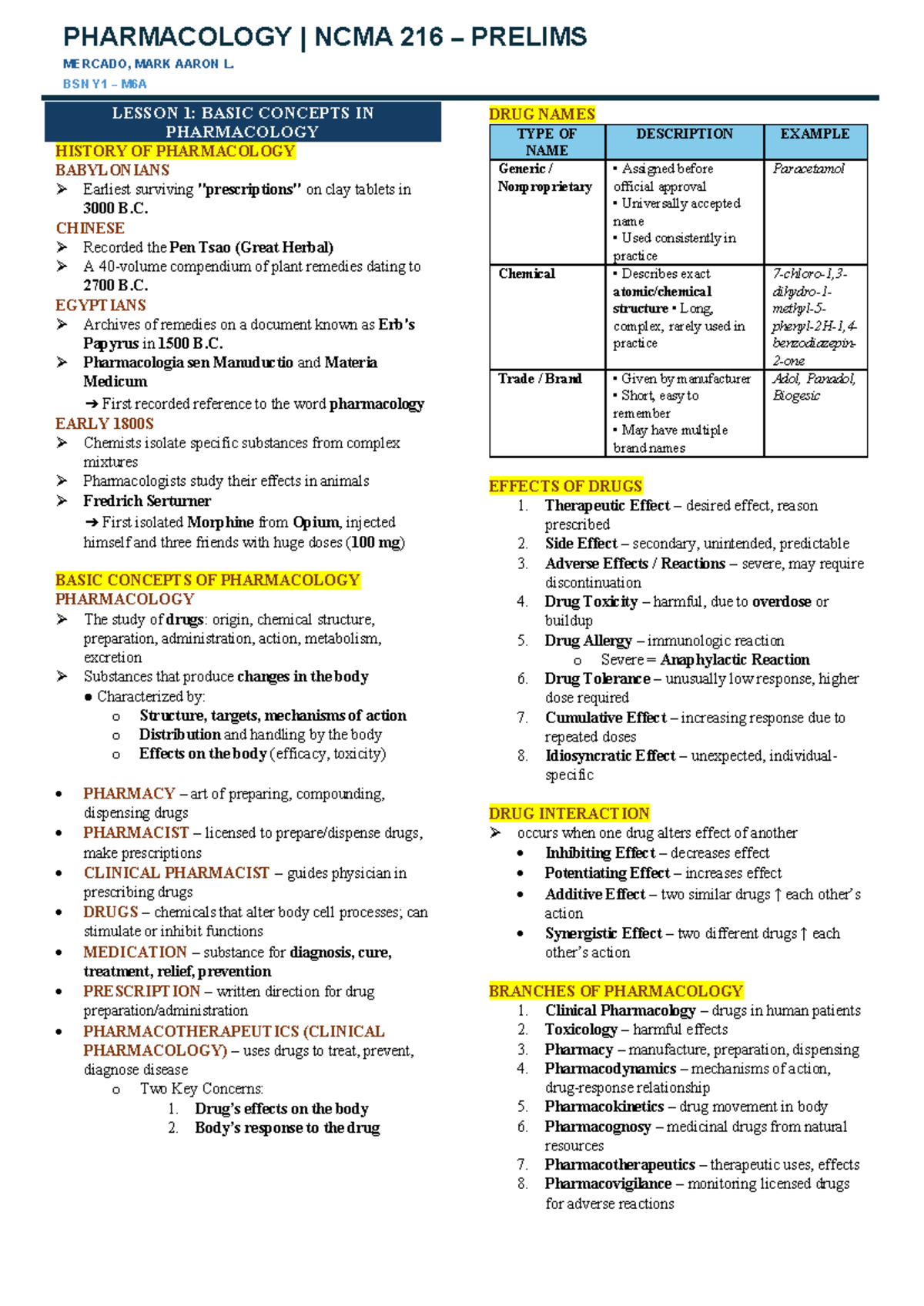 PHARMACOLOGY NCMA 216 PRELIMS: BASIC CONCEPTS & DRUG ACTIONS - Studocu
