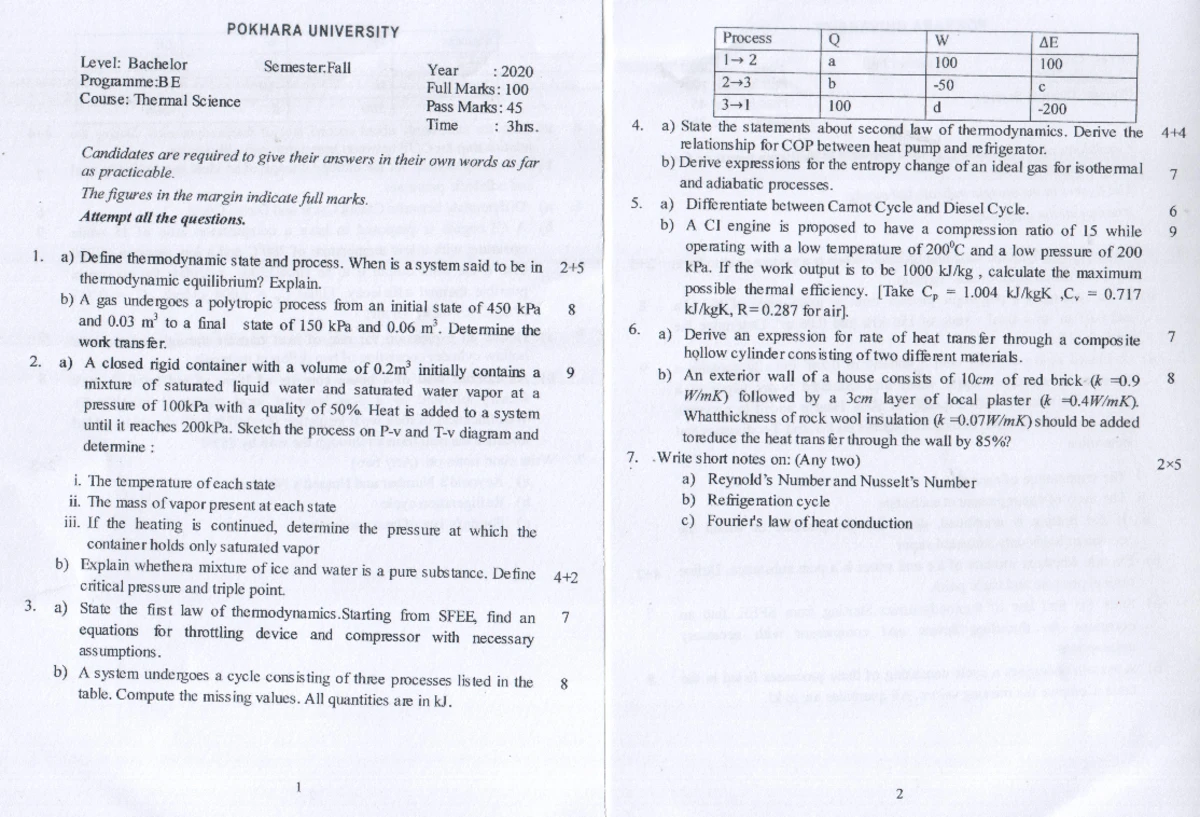 TS-19 Spring - Thermal Science Question Paper Analysis and Solutions ...