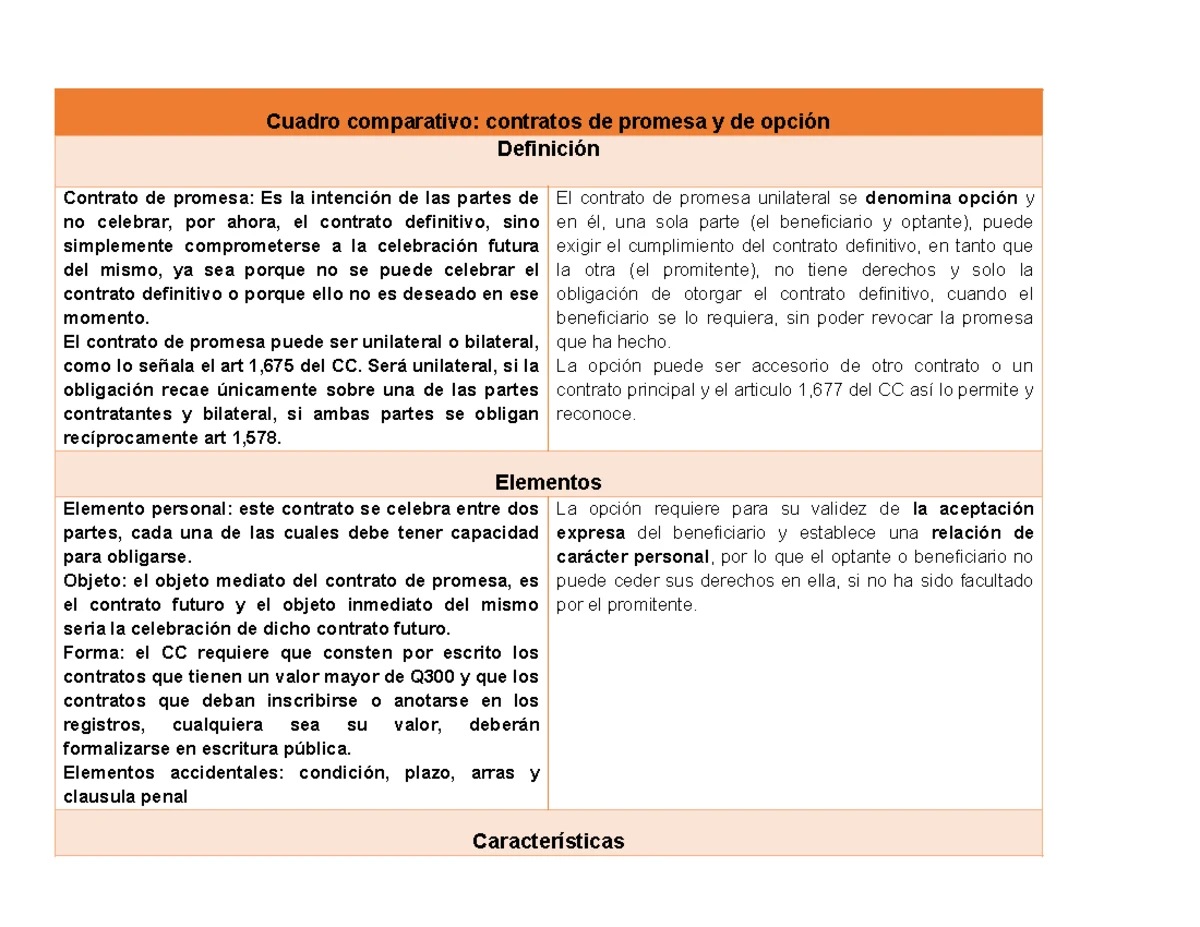 Guía para Adquirir Papel Sellado Especial para Protocolo en Guatemala - Studocu