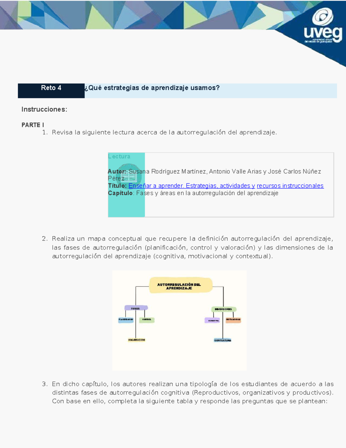 Estrategias de Aprendizaje y Autorregulación: R4 U2 - Studocu