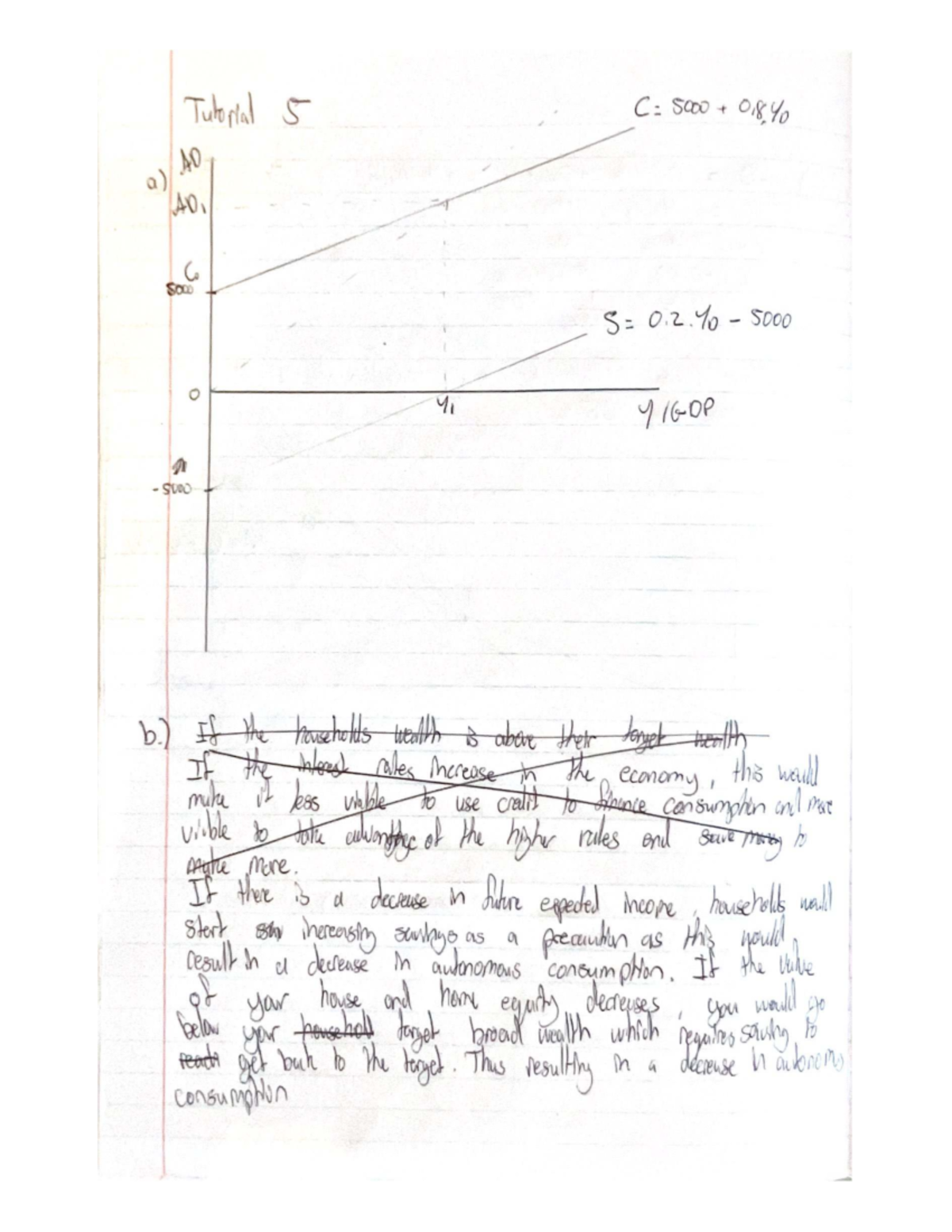 ECO1011s Tutorial 5: Analyzing AD, GDP, and Government Spending Effects ...