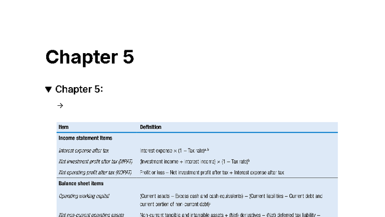 Chapter 5 Summary: Factors Influencing Gross Margin and NOPAT - Studeersnel
