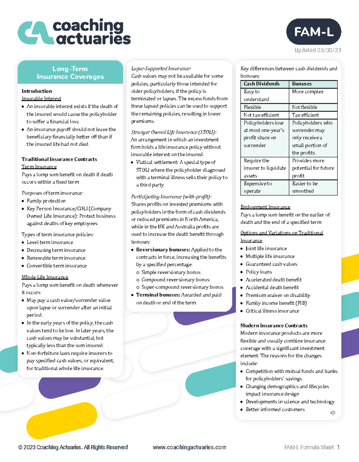 Fam-l formula sheet - FAM-L Updated 03/30/ LONG-TERM INSURANCE ...