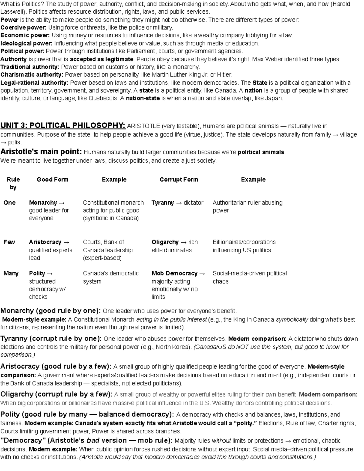 POLI SCI 1021F: Comprehensive Cheat Sheet on Political Concepts and ...