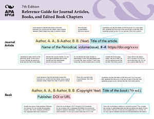 Weekly-Skin-Assessment - Weekly skin assessment Skin Integrity ...