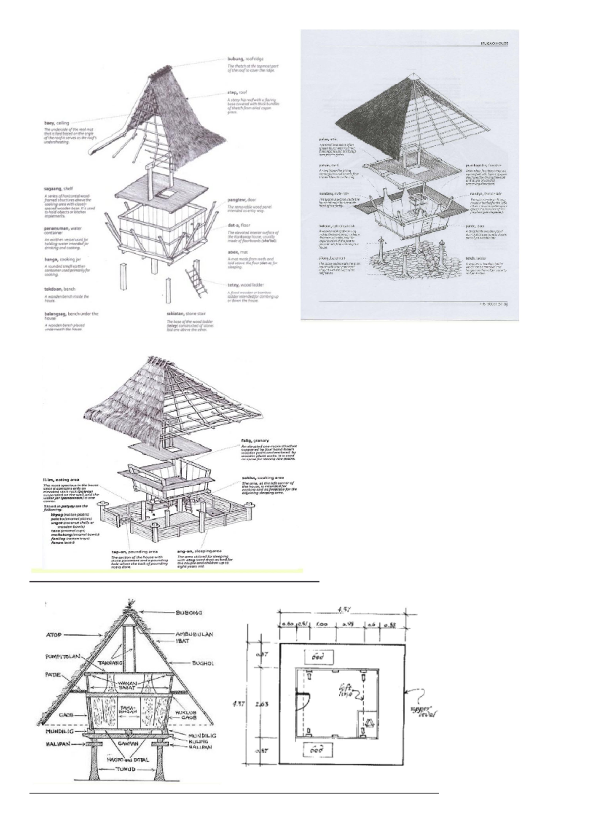HOA 5 - Notes - IFUGAO HOUSE bubung, roof ridge The thatch of the ...