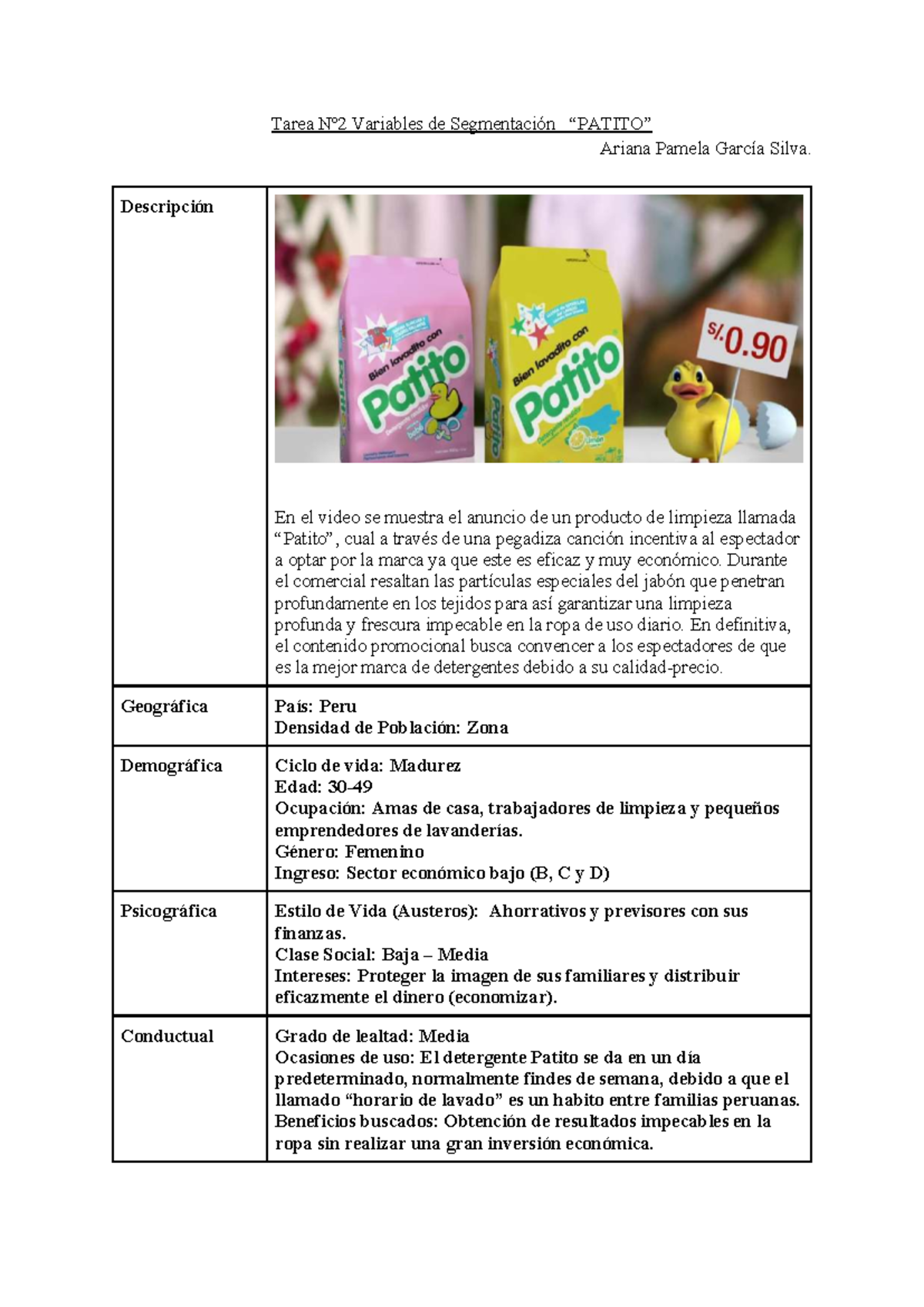 Tarea Nº2 Patito 1240 - Análisis de Segmentación del Anuncio - Studocu