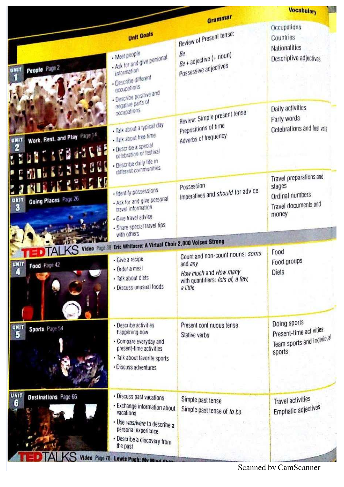 Teacher's Guide: PDF World English 1 Resources & Tips - Studocu