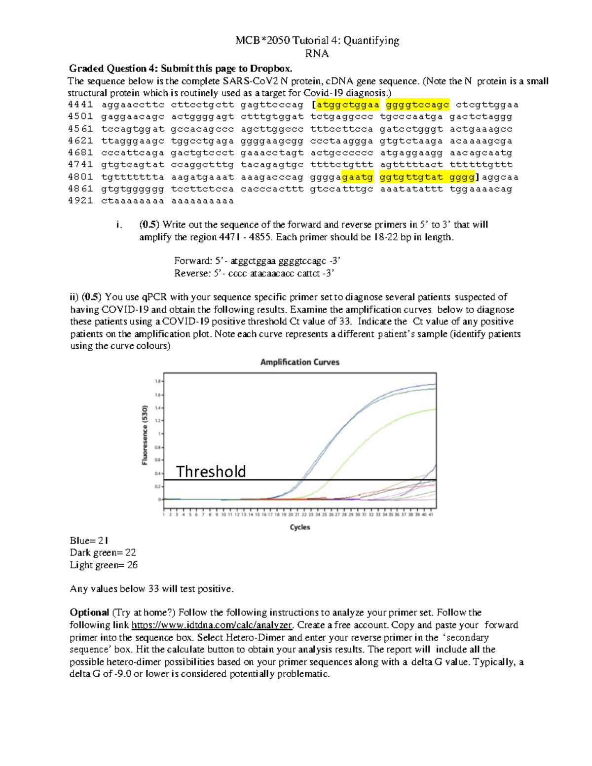 MCB 2050 Tutorial 4: RNA Quantification & COVID-19 Diagnosis Analysis ...