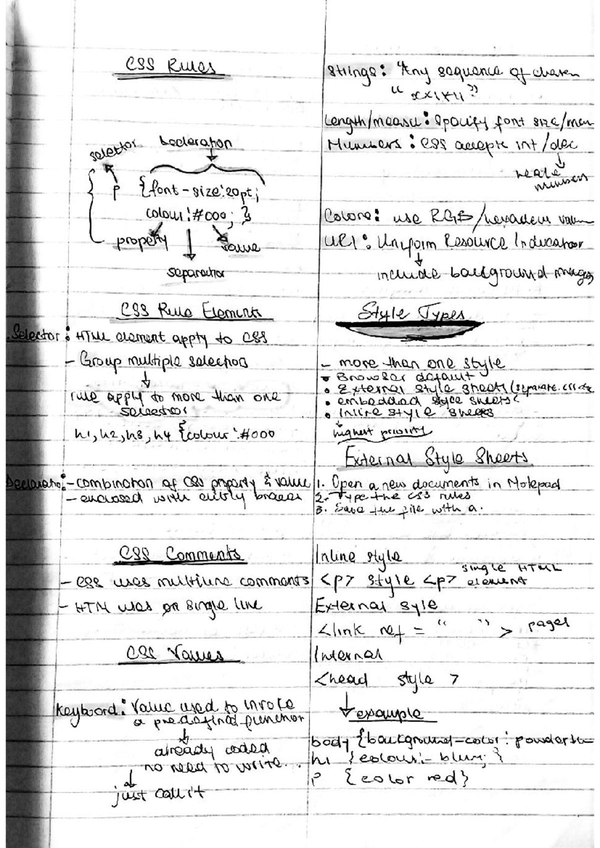 CSS Rules: A Comprehensive Guide for Course 098 - Studocu