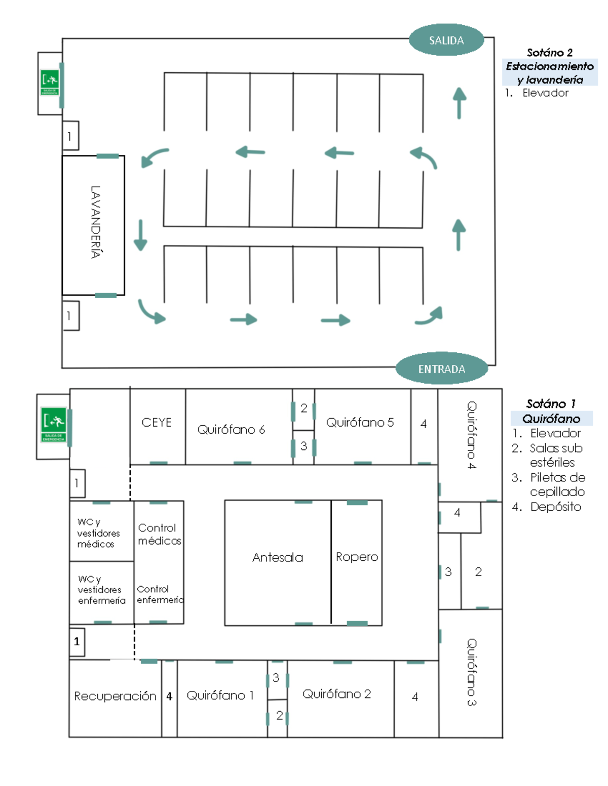 Croquis 3 - SALIDA ENTRADA CEYE Quirófano 6 Quirófano 5 Quir ó fano 4 Quir ó fano 3 Recuperación ...