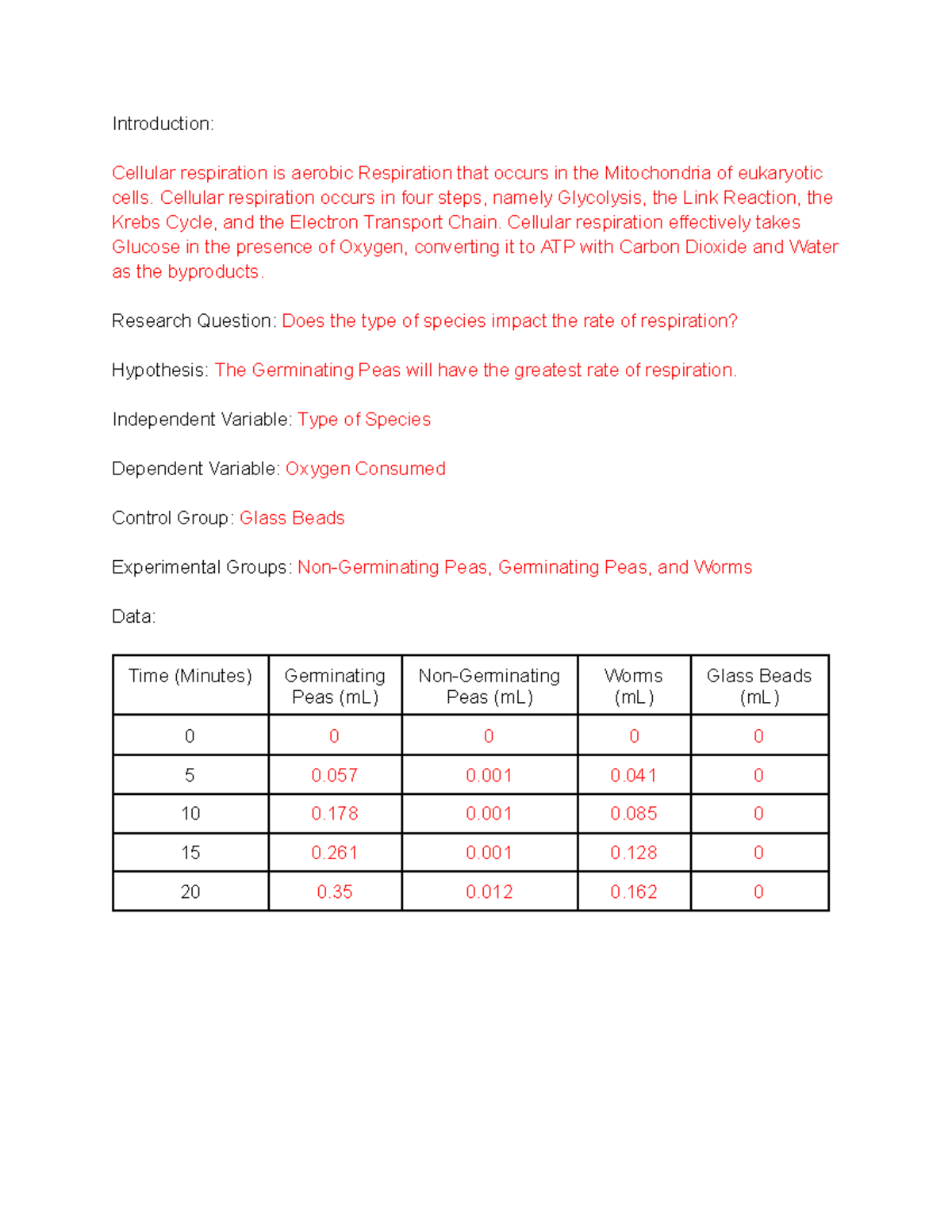 Lab #14 Cellular Respiration Video Lab - Introduction: Cellular ...