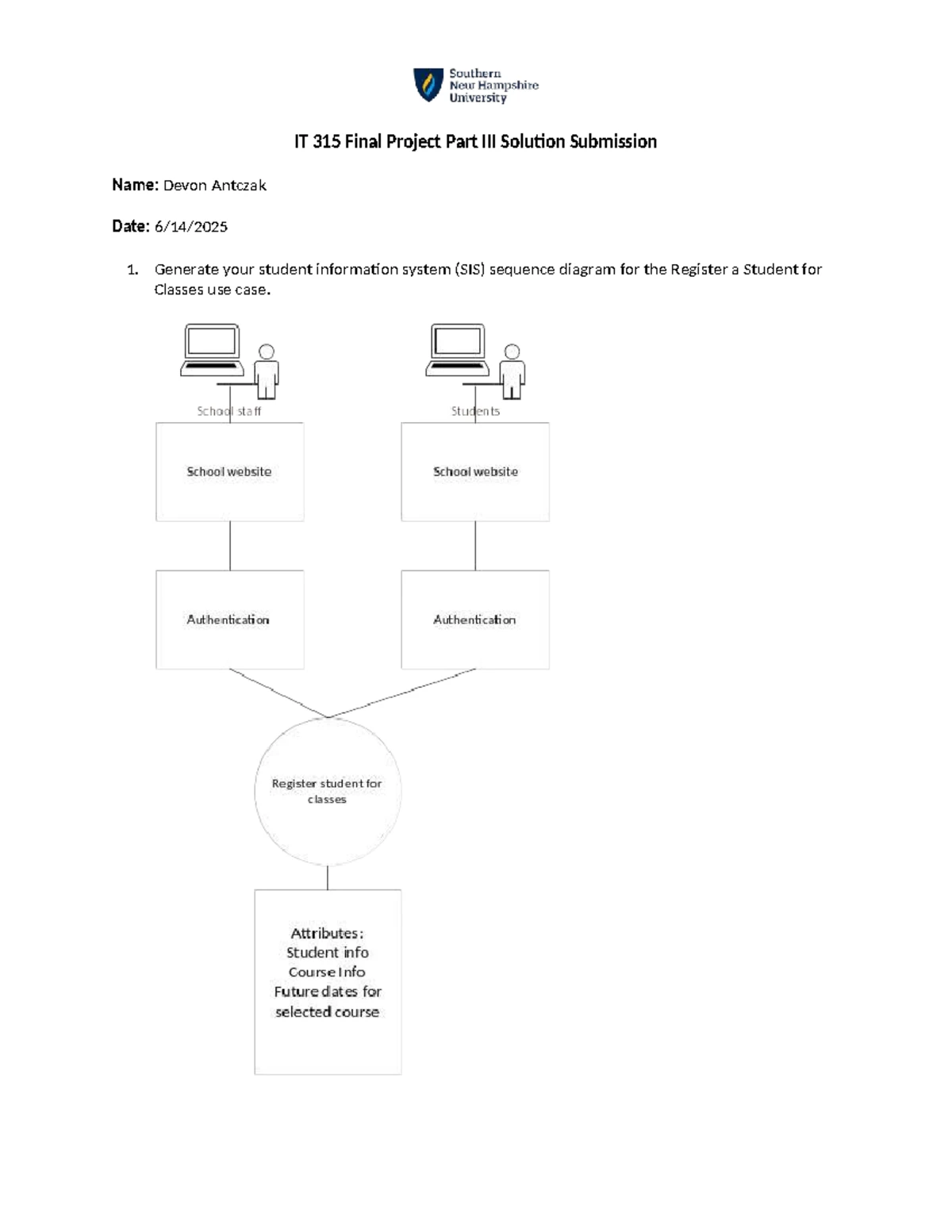 IT 315 Final Project Part I Solution Template Guide - Studocu