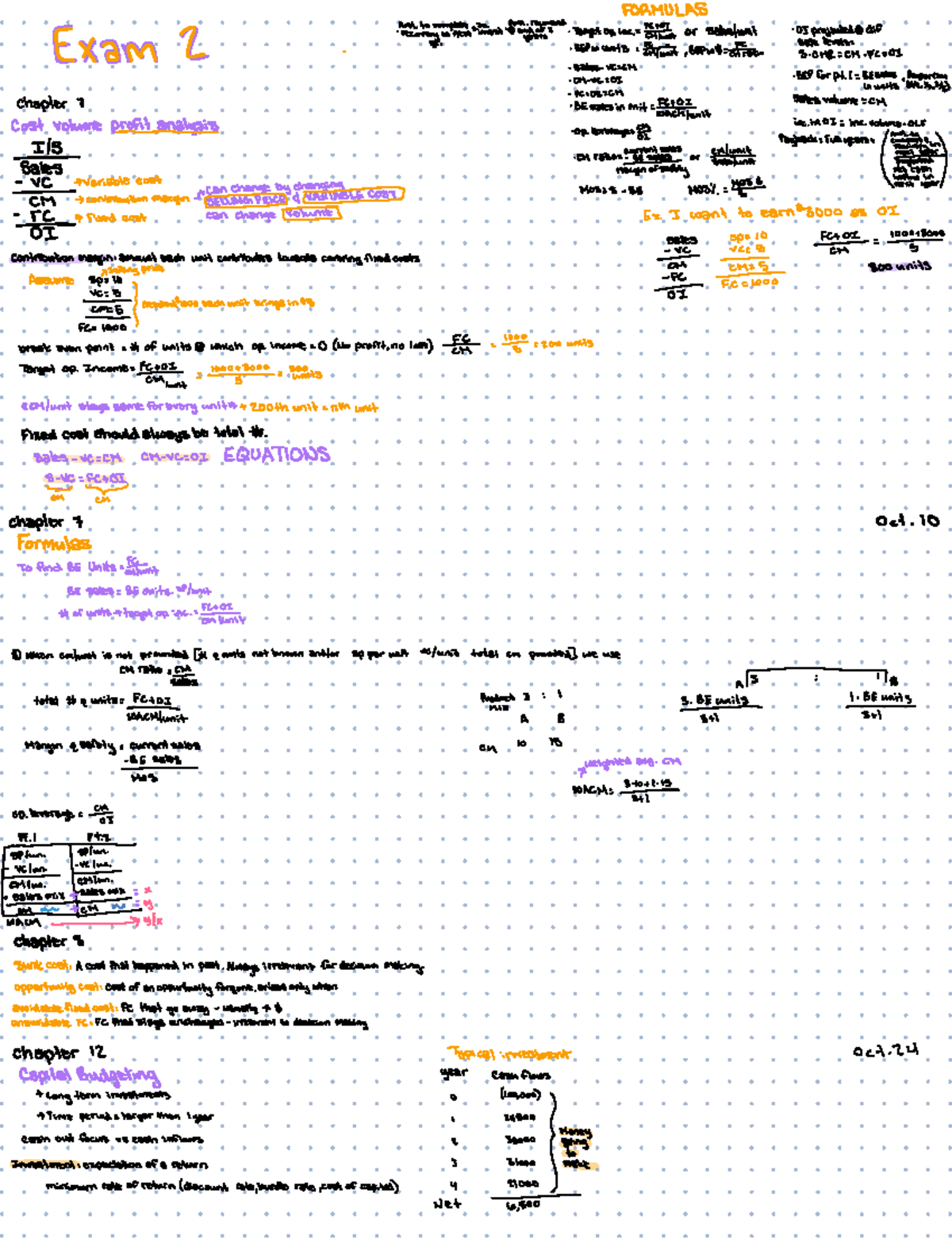 ACC 241 Exam 2 notes - IEiEfI i c Exam 2 is unit form ts cm Is me ...