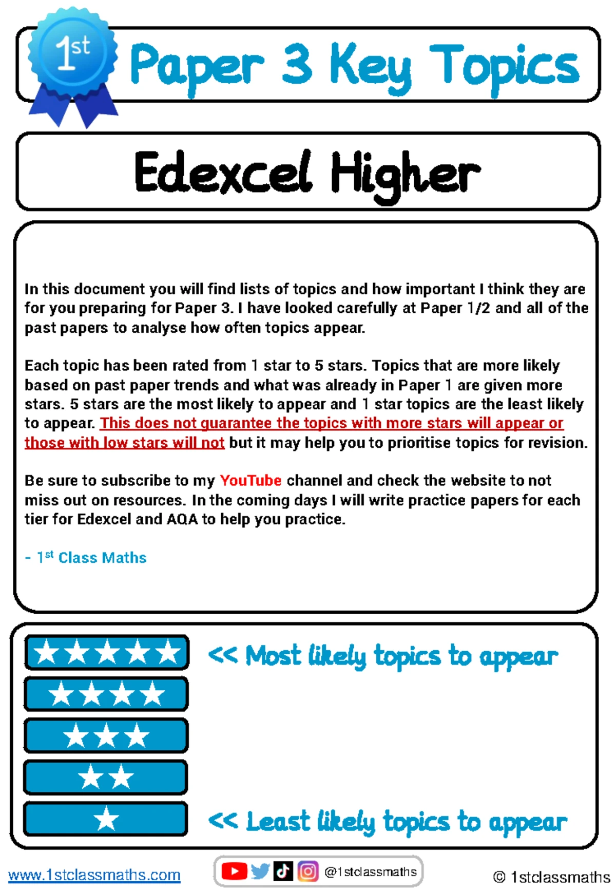 Edexcel Higher Maths Paper 2 Key Topics for Revision - Studocu