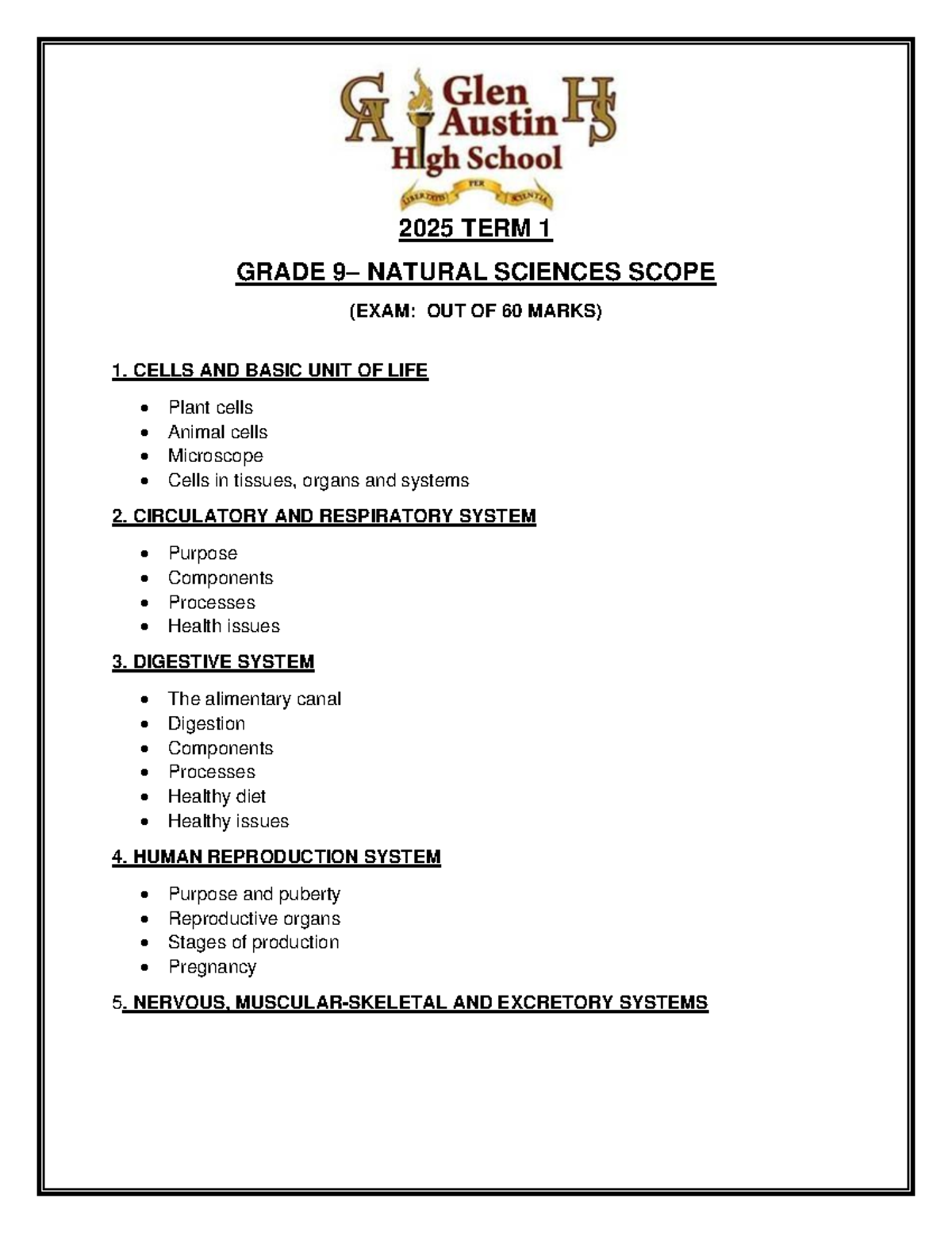 2025 T1 Scope Gr9 Natural scienes - Maphosa - 2025 TERM 1 GRADE 9 ...