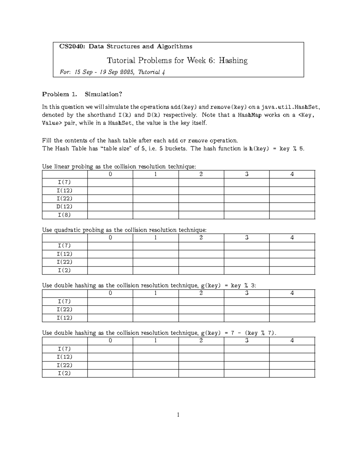 CS2040: Week 6 Tutorial Problems on Hashing Techniques - Studocu