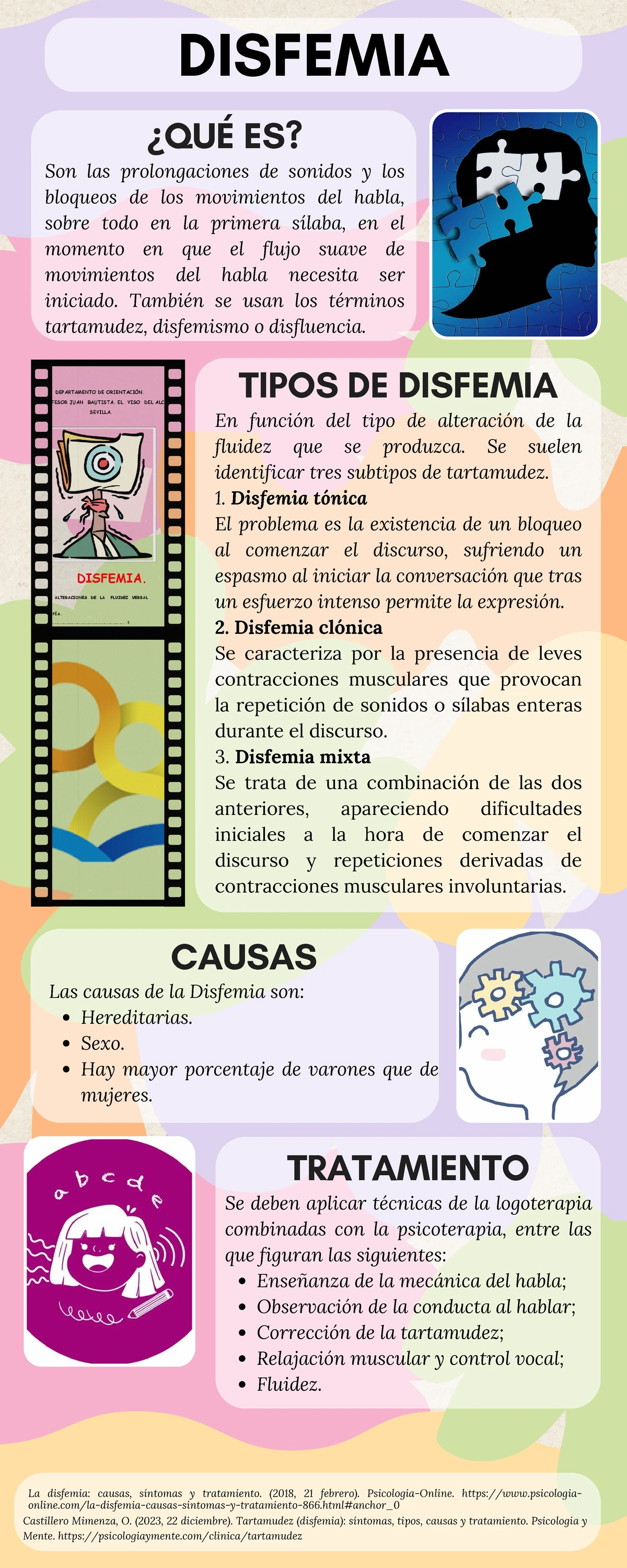 Apraxia y Dispraxia: Material de Apoyo para Comprender Trastornos - Studocu