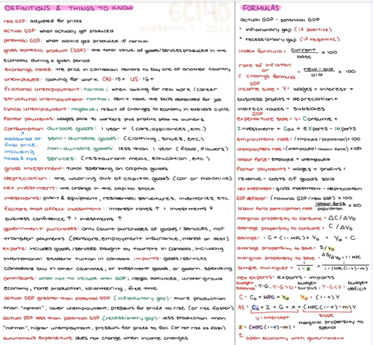 ECI40 Midterm 2023: Key Definitions and Formulas for GDP and ...