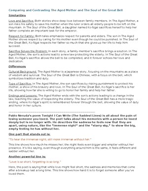 EXIT EXAM 2024 2025 Results - Basic English Course 2 - ANG UTOL KONG ...