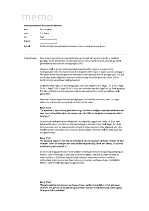 Voorbeeld memo schrijfopdracht - Aan Van Datum Betreft Memorandum Inleiding In dit voorbeeld ...