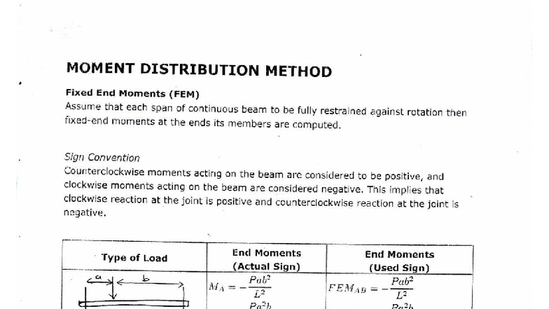 Moment Distribution Method: Fixed End Moments in CEE 307 - Studocu