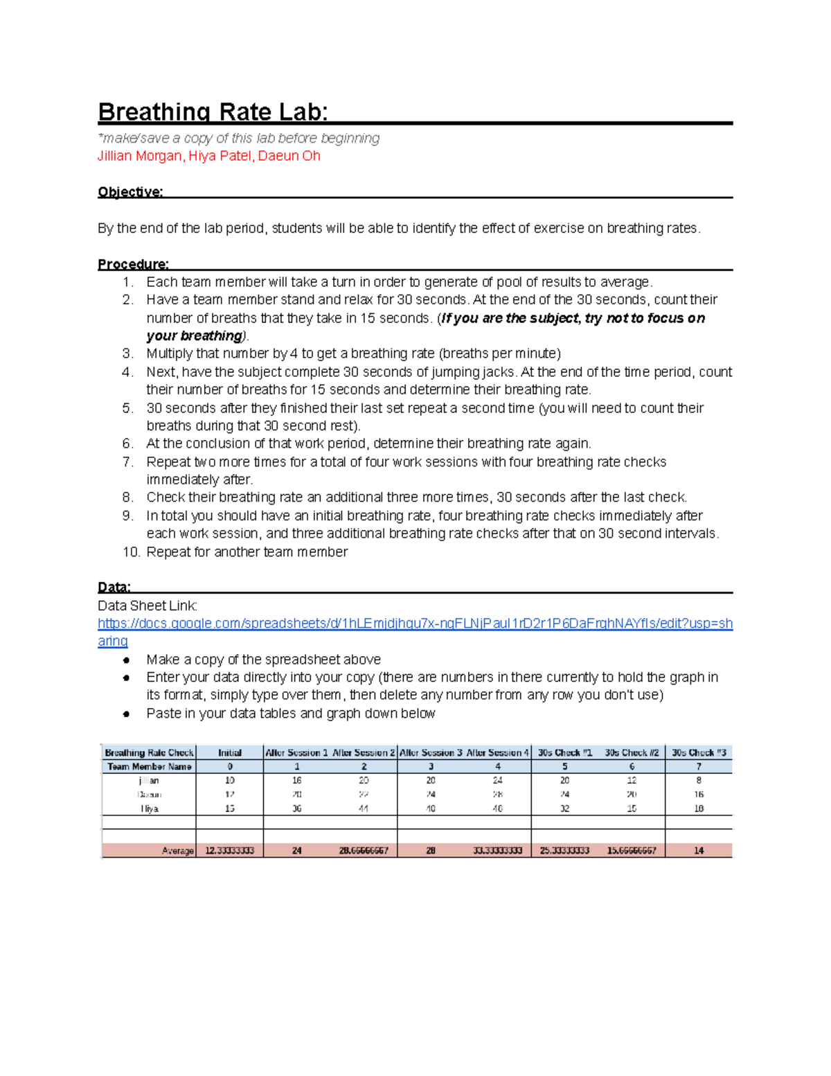 Breathing Rate Lab Analysis and Data Interpretation - Studocu